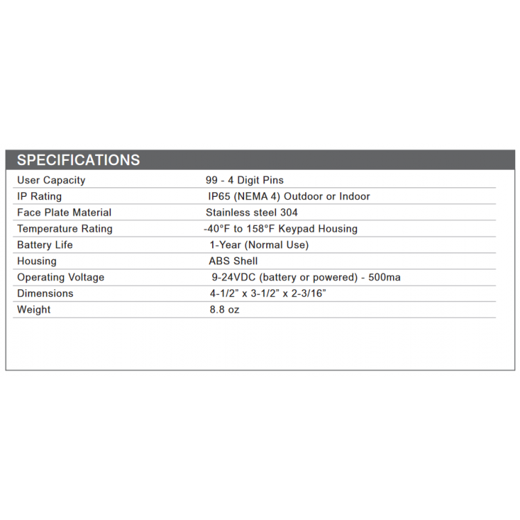 Dolphin Access Systems DOLKWP300318 Standalone Dual Frequency Keypad ...